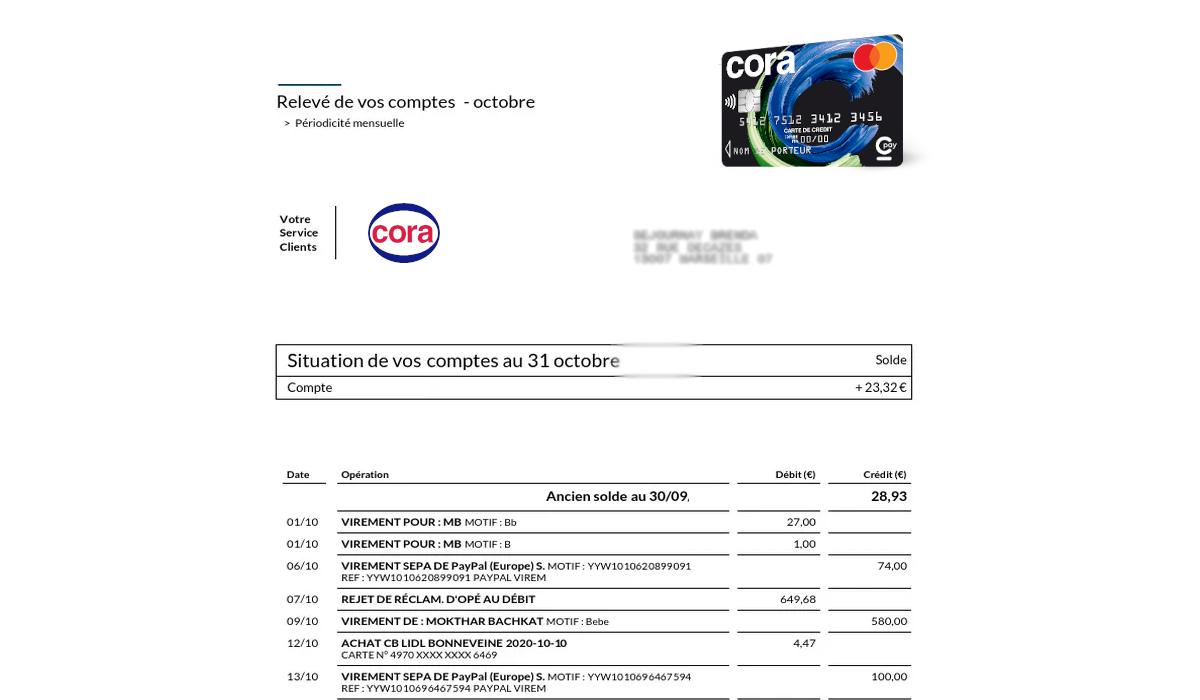 Cpay : Solution de paiement et prêt personnel